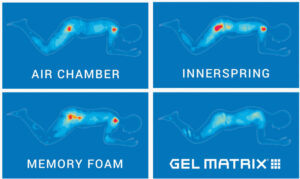 My Favorite Non-Toxic Mattress