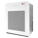 Best Air Purifiers In 2021